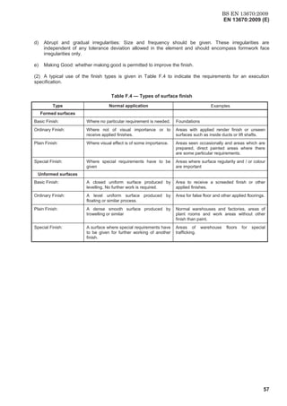 BS EN 13670-2009.pdf