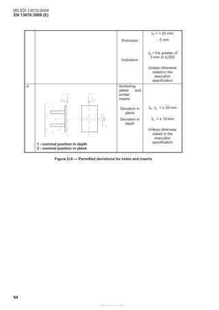 BS EN 13670-2009.pdf