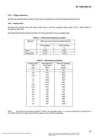 Bs en 13889 2003(forged steel shackles for general use - gra | PDF