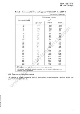 Bs en 1555 2-2010 | PDF