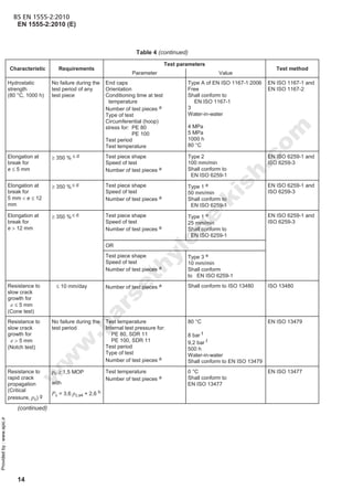 Bs en 1555 2-2010 | PDF