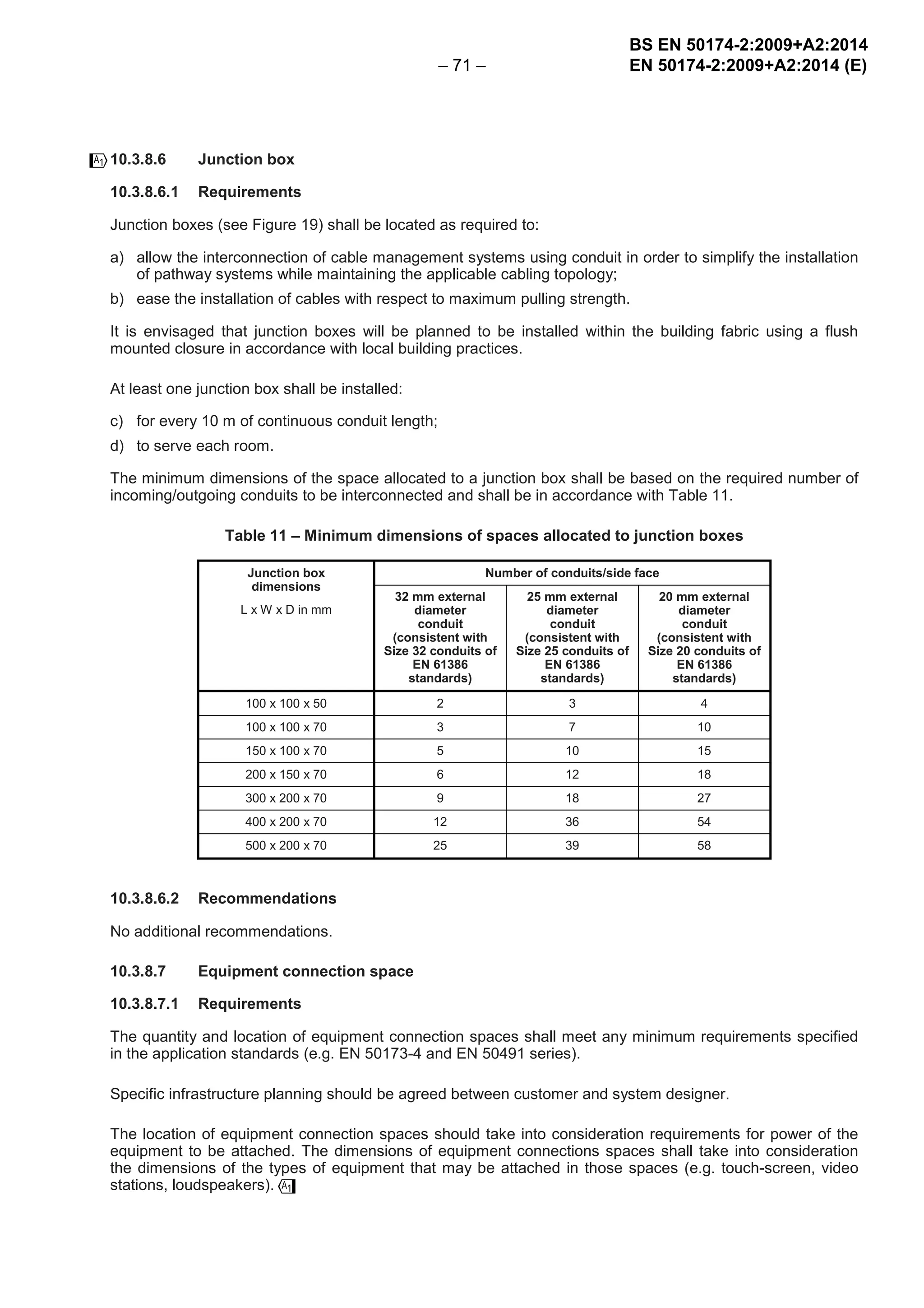 BS EN 50174-2-2009 + A2-2014.pdf