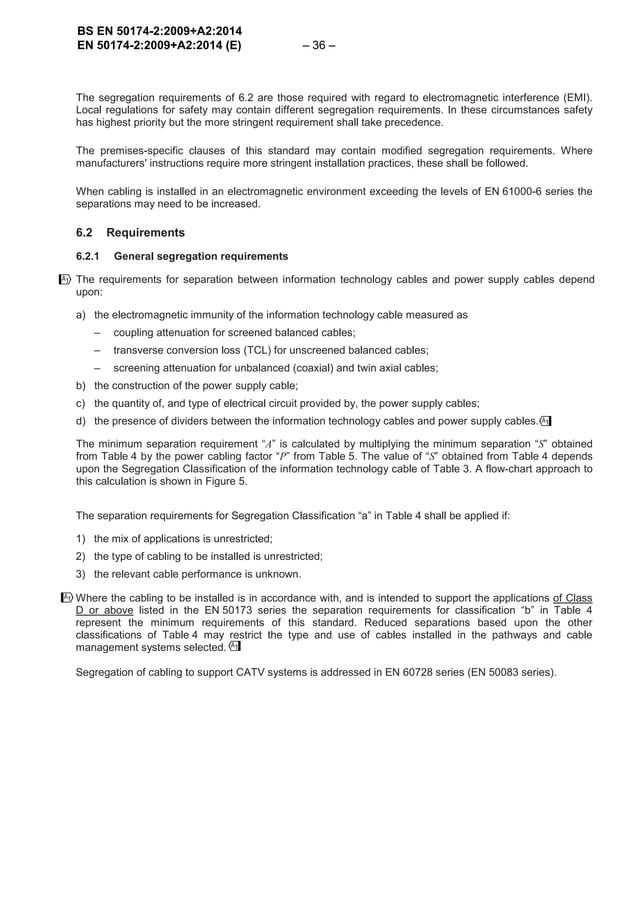 BS EN 50174-2-2009 + A2-2014.pdf | Technology & Computing