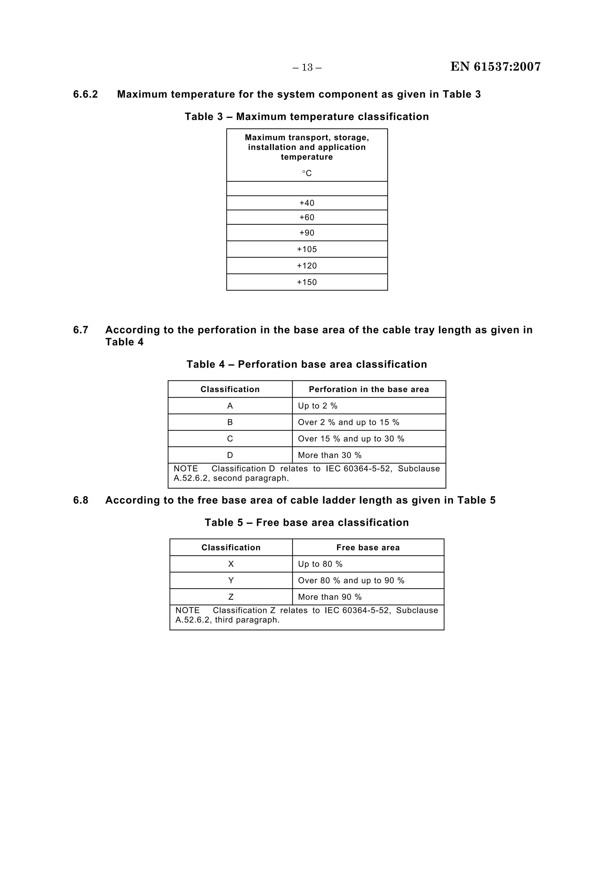 BS EN 61537 2007 Cable management_ Cable tray systems and cable ladder ...