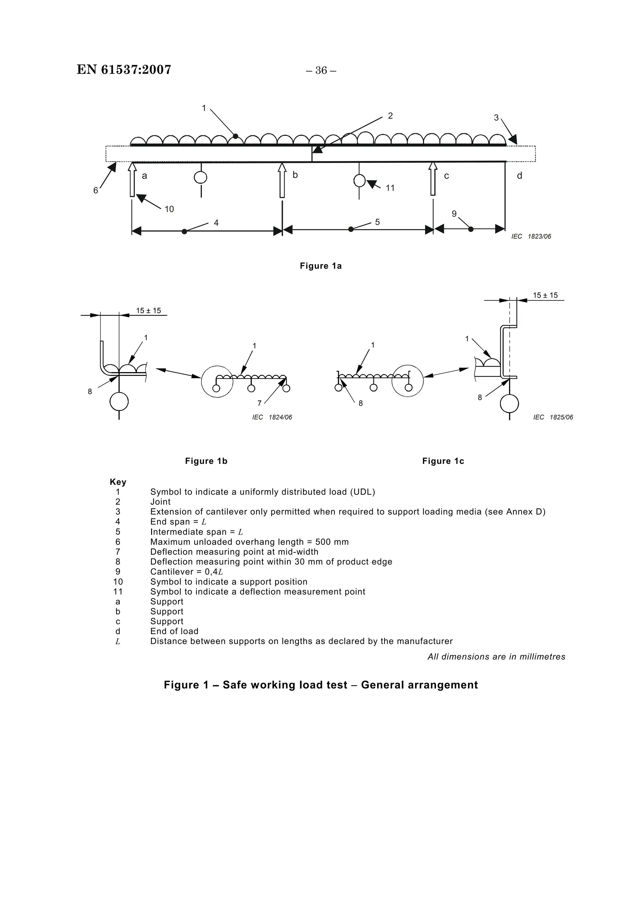 BS EN 61537 2007 Cable management_ Cable tray systems and cable ladder ...