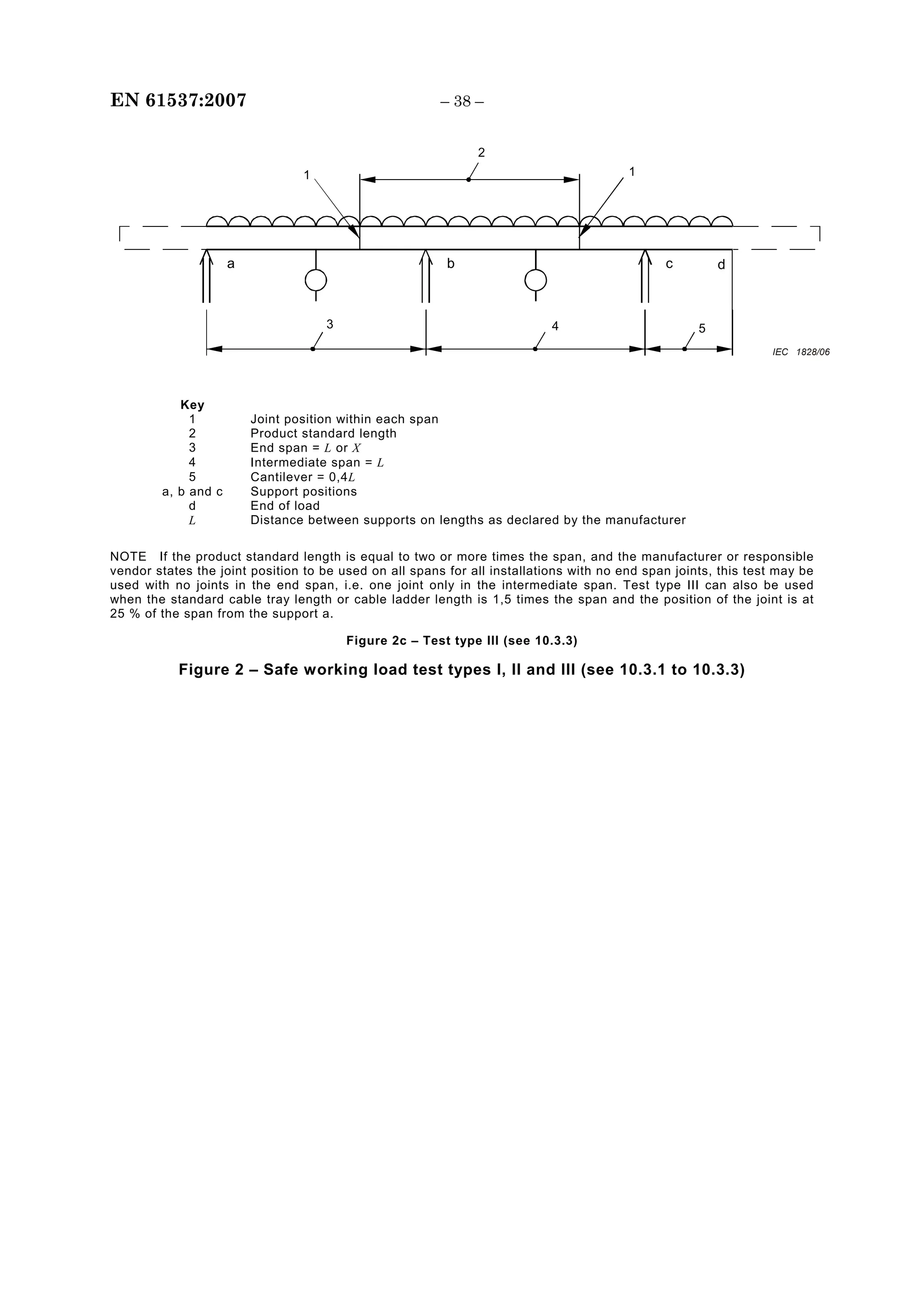 BS EN 61537 2007 Cable management_ Cable tray systems and cable ladder ...