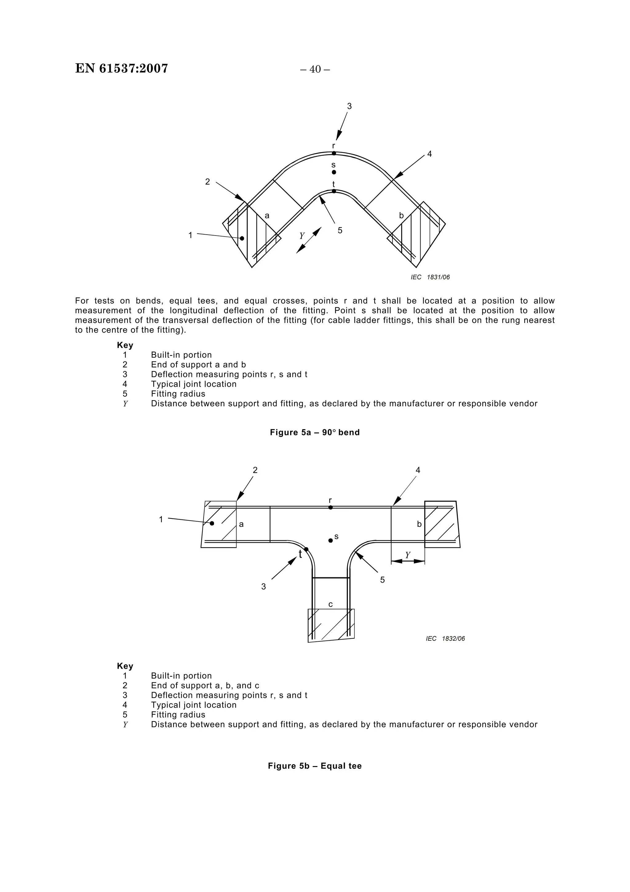 BS EN 61537 2007 Cable management_ Cable tray systems and cable ladder ...