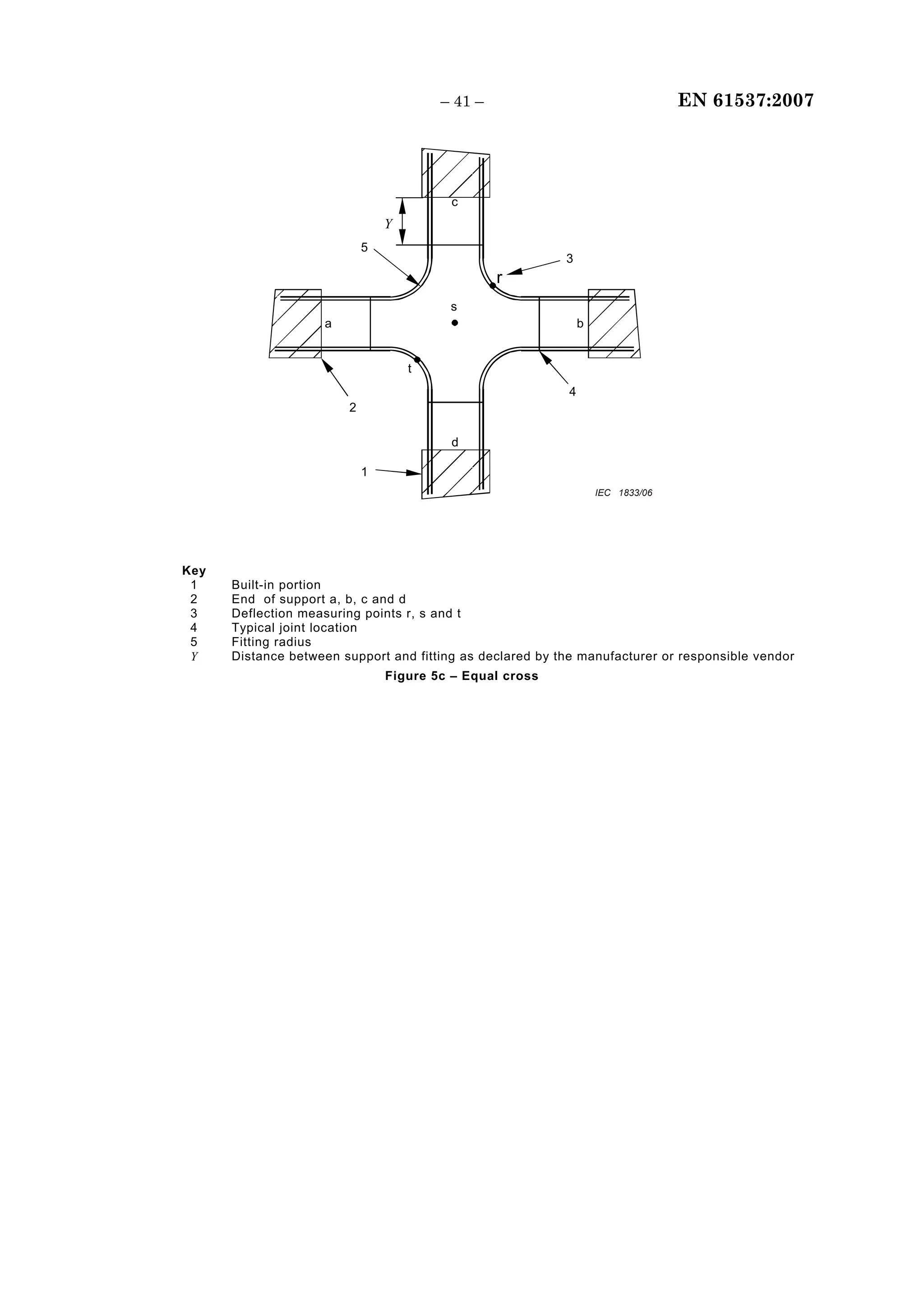 BS EN 61537 2007 Cable management_ Cable tray systems and cable ladder ...