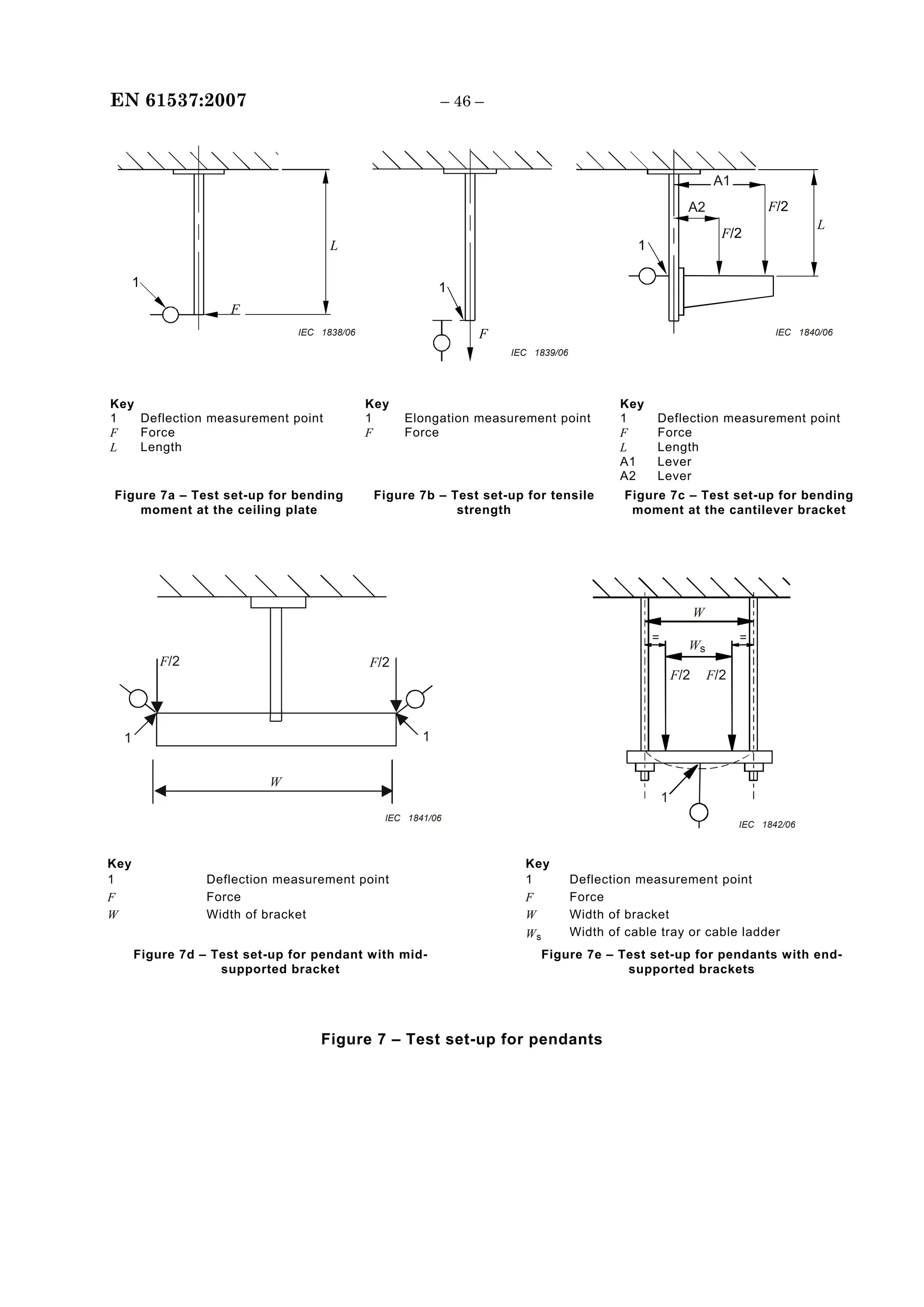 BS EN 61537 2007 Cable management_ Cable tray systems and cable ladder ...