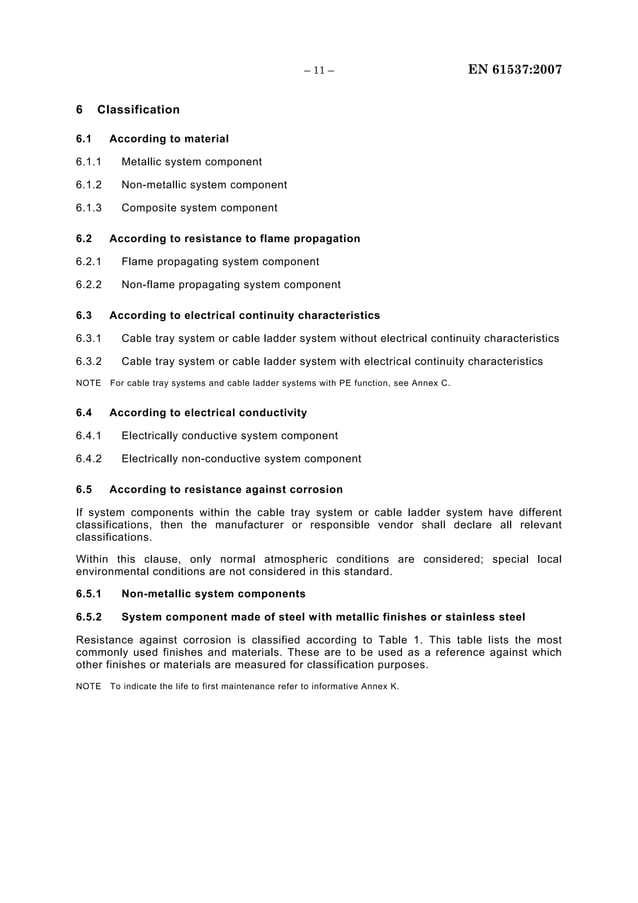 BS EN 61537 2007 Cable management_ Cable tray systems and cable ladder ...