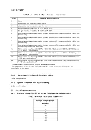 BS EN 61537 2007 Cable management_ Cable tray systems and cable ladder ...