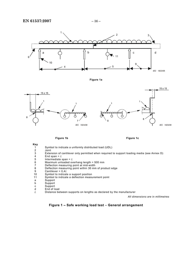 BS EN 61537 2007 Cable management_ Cable tray systems and cable ladder ...