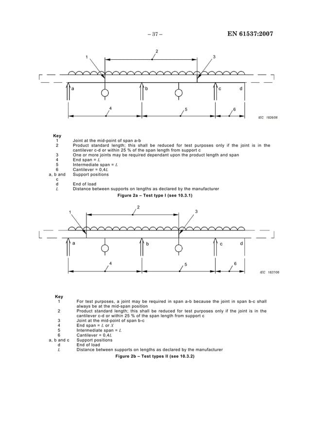 BS EN 61537 2007 Cable management_ Cable tray systems and cable ladder ...