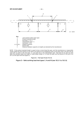 BS EN 61537 2007 Cable management_ Cable tray systems and cable ladder ...