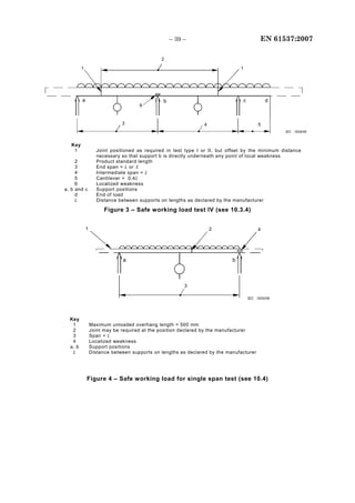 BS EN 61537 2007 Cable management_ Cable tray systems and cable ladder ...