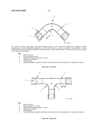 BS EN 61537 2007 Cable management_ Cable tray systems and cable ladder ...