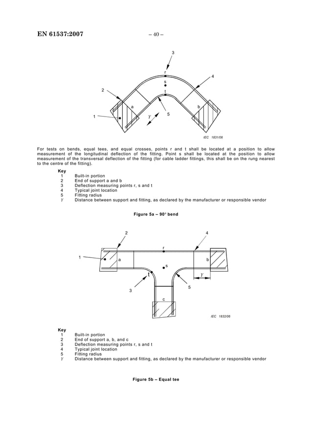 BS EN 61537 2007 Cable management_ Cable tray systems and cable ladder ...