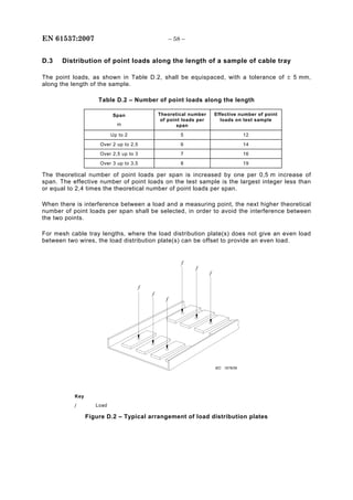 BS EN 61537 2007 Cable management_ Cable tray systems and cable ladder ...
