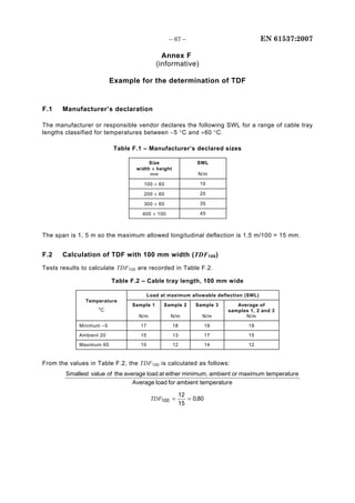 BS EN 61537 2007 Cable management_ Cable tray systems and cable ladder ...