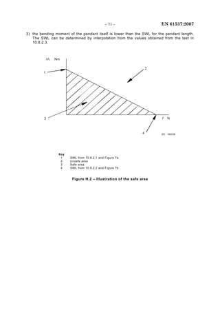 BS EN 61537 2007 Cable management_ Cable tray systems and cable ladder ...
