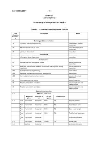 BS EN 61537 2007 Cable management_ Cable tray systems and cable ladder ...