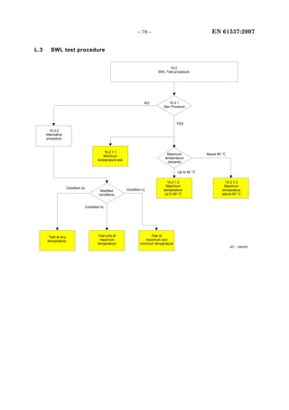 BS EN 61537 2007 Cable management_ Cable tray systems and cable ladder ...