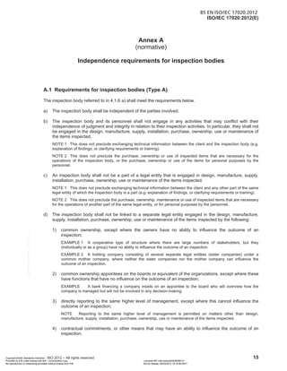 BS EN ISO-IEC - BS EN ISO-IEC-17020-2012-Conformity Assessment Requirements For The Operation Of ...