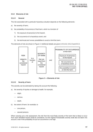 BS EN ISO 12100-2010.pdf