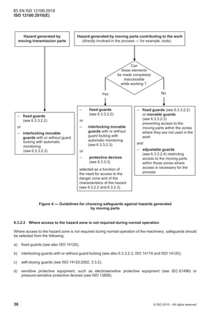 BS EN ISO 12100-2010.pdf