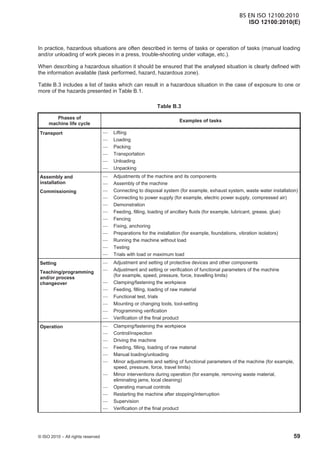 BS EN ISO 12100-2010.pdf