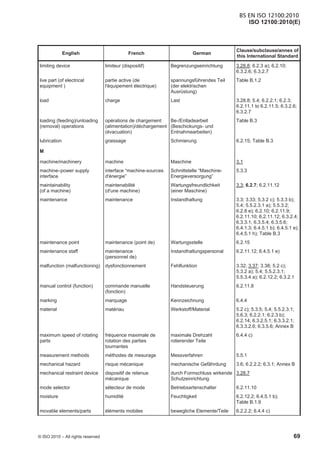 BS EN ISO 12100-2010.pdf