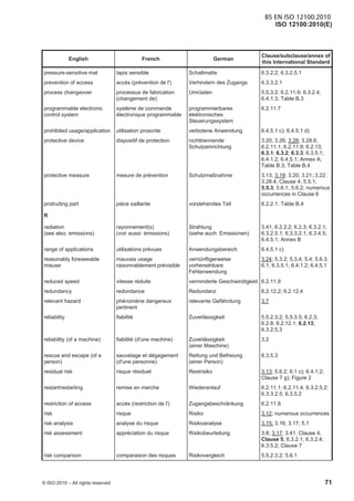 BS EN ISO 12100-2010.pdf