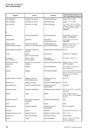 BS EN ISO 12100-2010.pdf