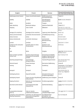 BS EN ISO 12100-2010.pdf