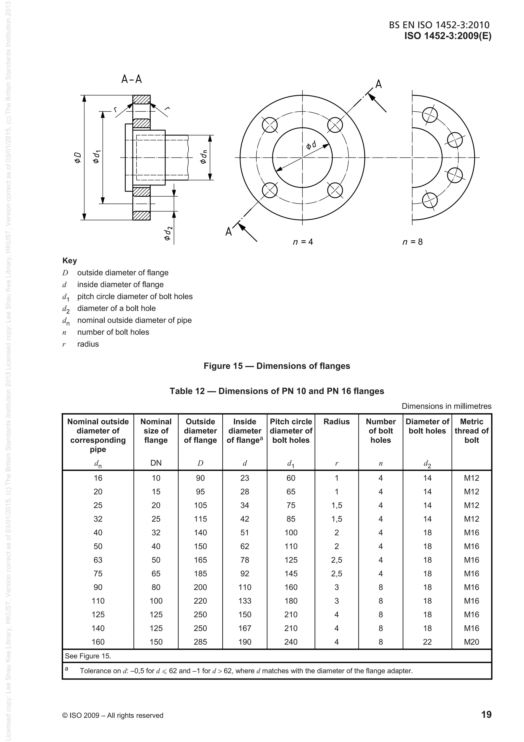 [Bs en iso 1452 3 2010] -- plastics piping systems for water supply and ...