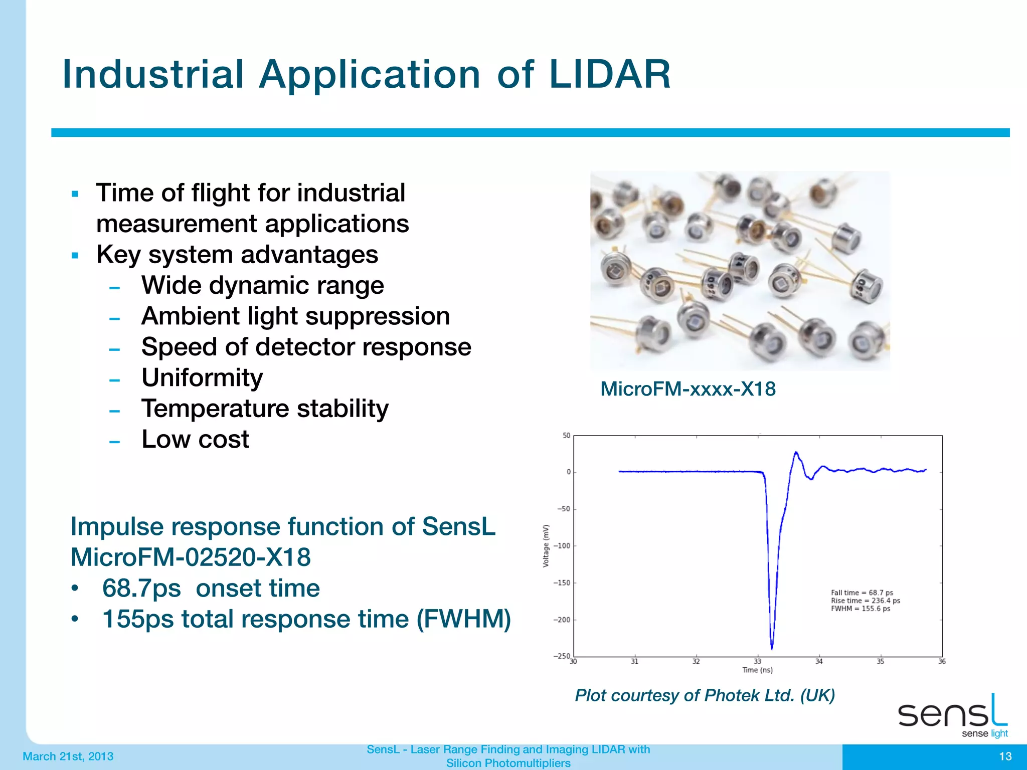 Automotive LIDAR with SensL SiPM Sensors | PPT