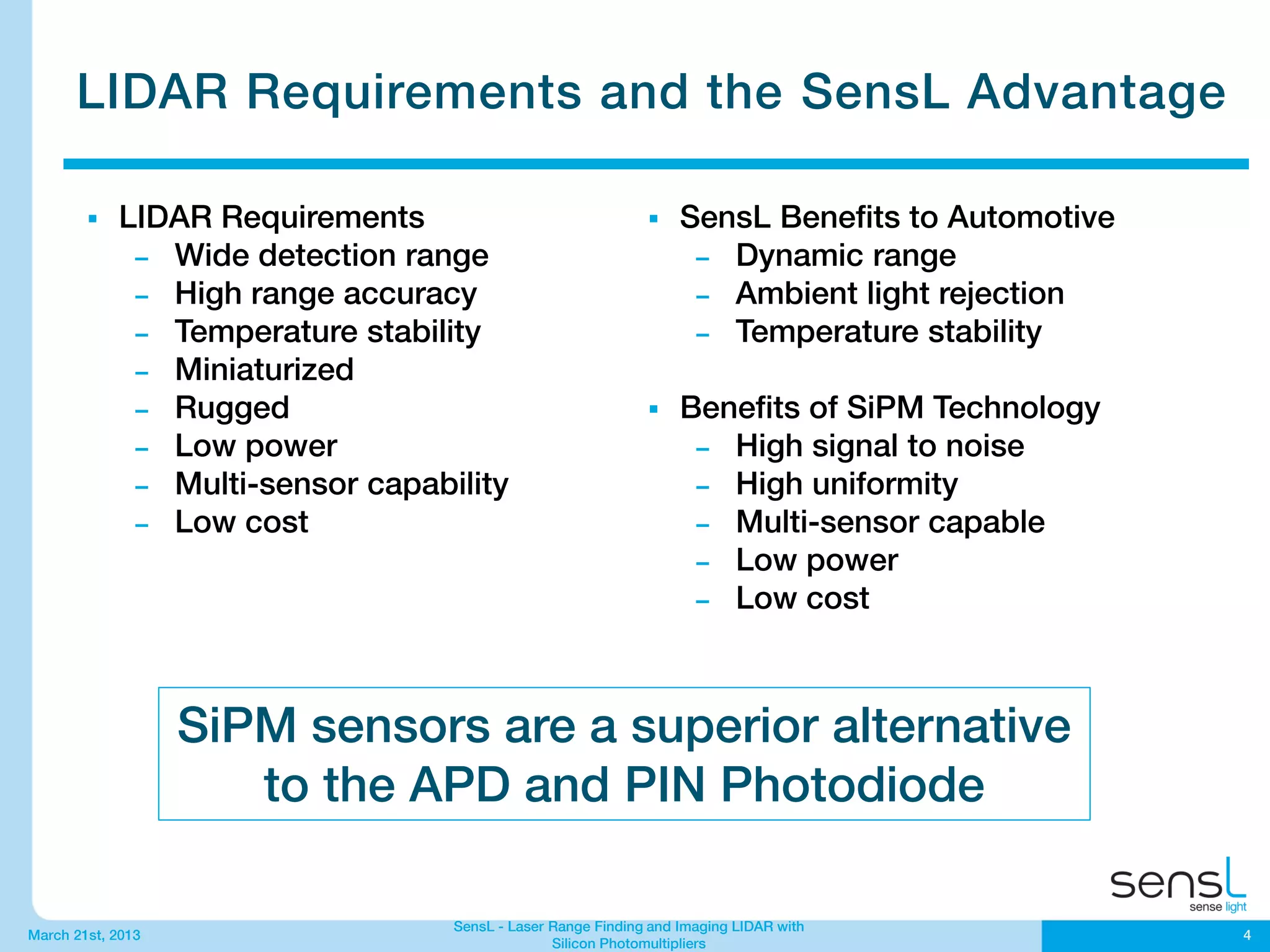 Automotive LIDAR with SensL SiPM Sensors | PPT