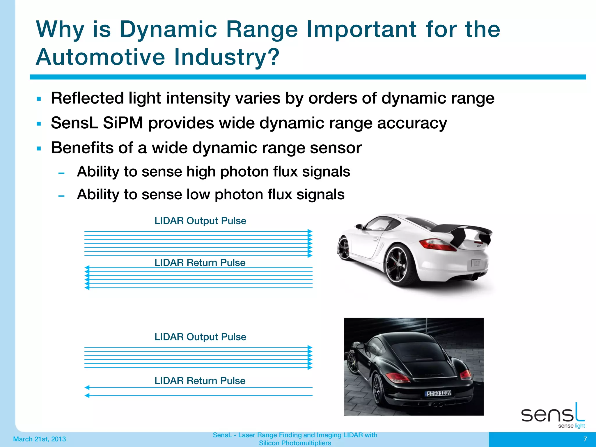 Automotive LIDAR with SensL SiPM Sensors | PPT