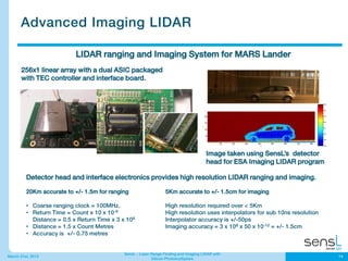 Automotive LIDAR with SensL SiPM Sensors | PPT