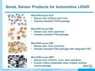 Automotive LIDAR with SensL SiPM Sensors | PPT