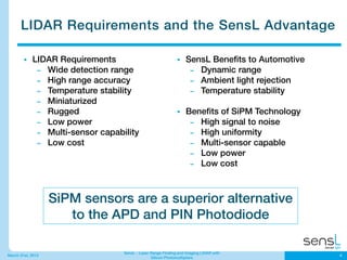 Automotive LIDAR with SensL SiPM Sensors | PPT