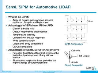 Automotive LIDAR with SensL SiPM Sensors | PPT