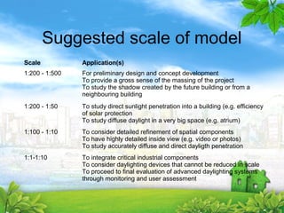 One day short course on Green Building Assessment Methods - Daylight ...
