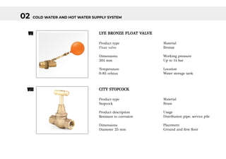 Building Service : Product Catalogue | PPT
