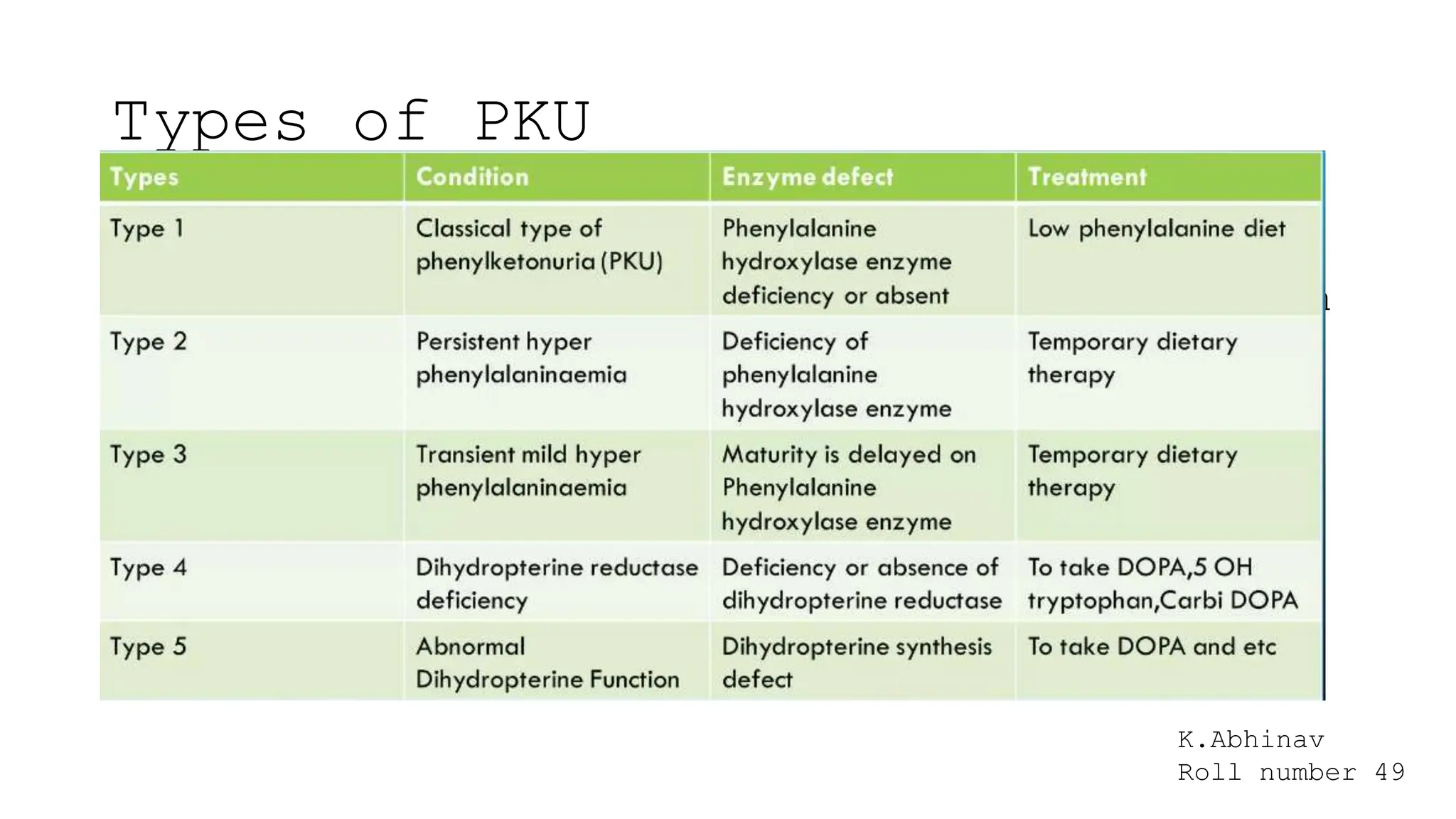 Metabolic disorders in biochemistry.pptx
