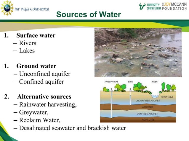 bsf-introduction.pptx