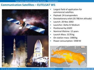 Bsf01 Fundamentals And Applications Of Space Systems V1.2 | PDF