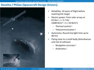Bsf01 Fundamentals And Applications Of Space Systems V1.2 | PDF