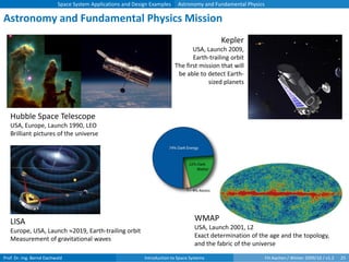 Bsf01 Fundamentals And Applications Of Space Systems V1.2 | PDF