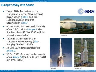 Bsf01 Fundamentals And Applications Of Space Systems V1.2 | PDF